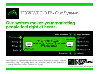 Cog presentation - 05 06-12 | PPT