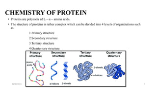 Proteins,its types and chemistry | PPT