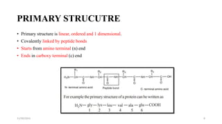 Proteins,its types and chemistry | PPT