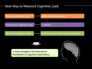 Reconsidering Cognitive Load in Web based Instruction | PPT