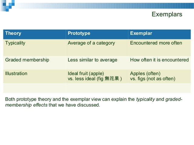 Cog5 lecppt chapter08