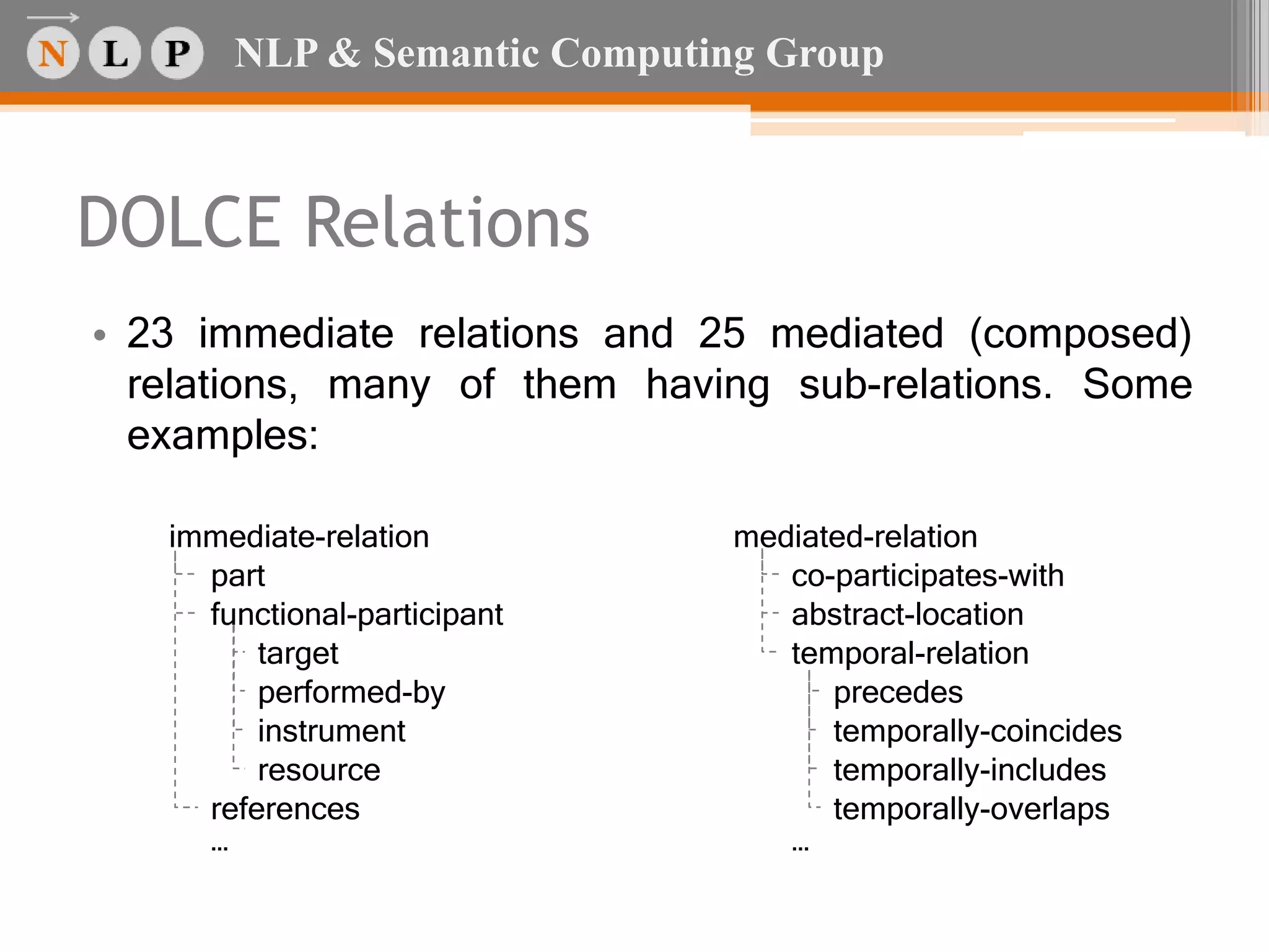 Semantic Relation Classification Task Formalisation And Refinement Ppt