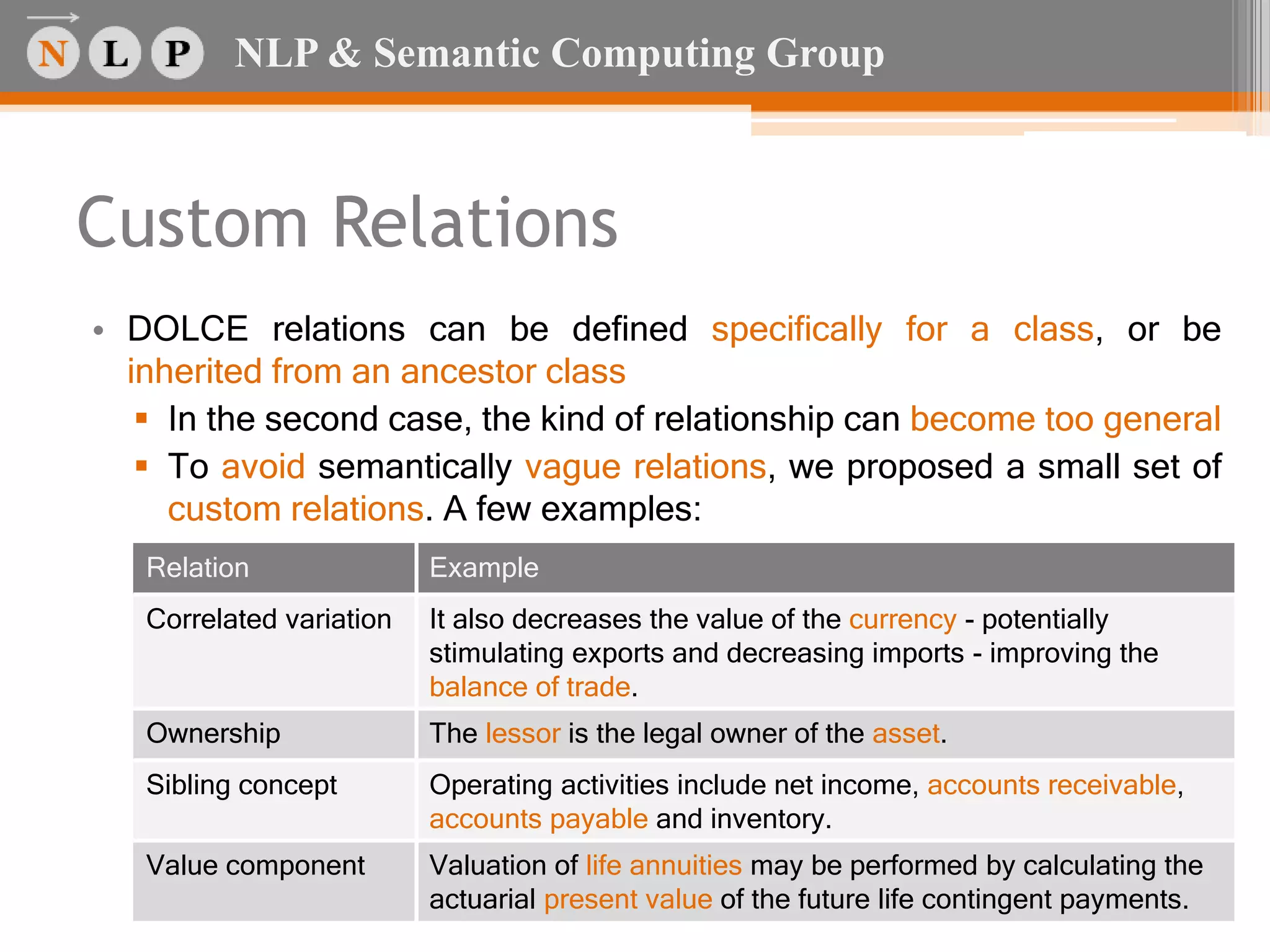 Semantic Relation Classification: Task Formalisation and Refinement | PPTX