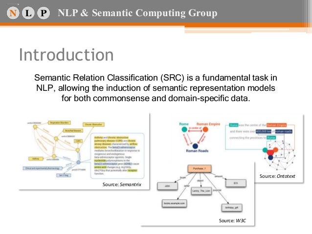 Semantic Relation Classification Task Formalisation And Refinement