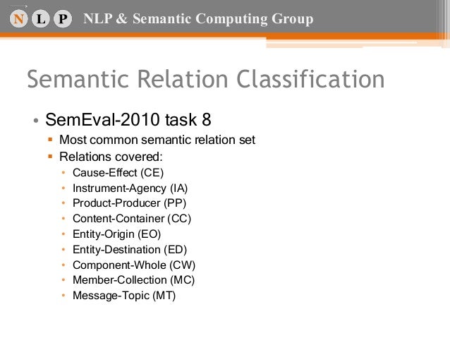 Semantic Relation Classification Task Formalisation And Refinement