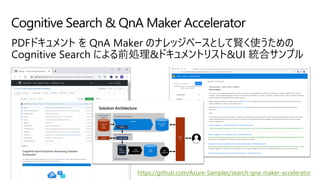 Cogbot #30 Ignite 2021 アップデート Cognitive Search 編 | PPT