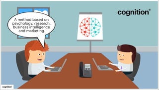 Dual Process Marketing | PPT