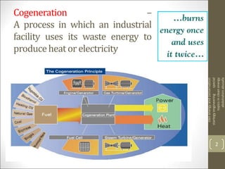 Cogeneration.ppt