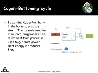 Cogenration plant, where generated steam is utilized to generate power ...