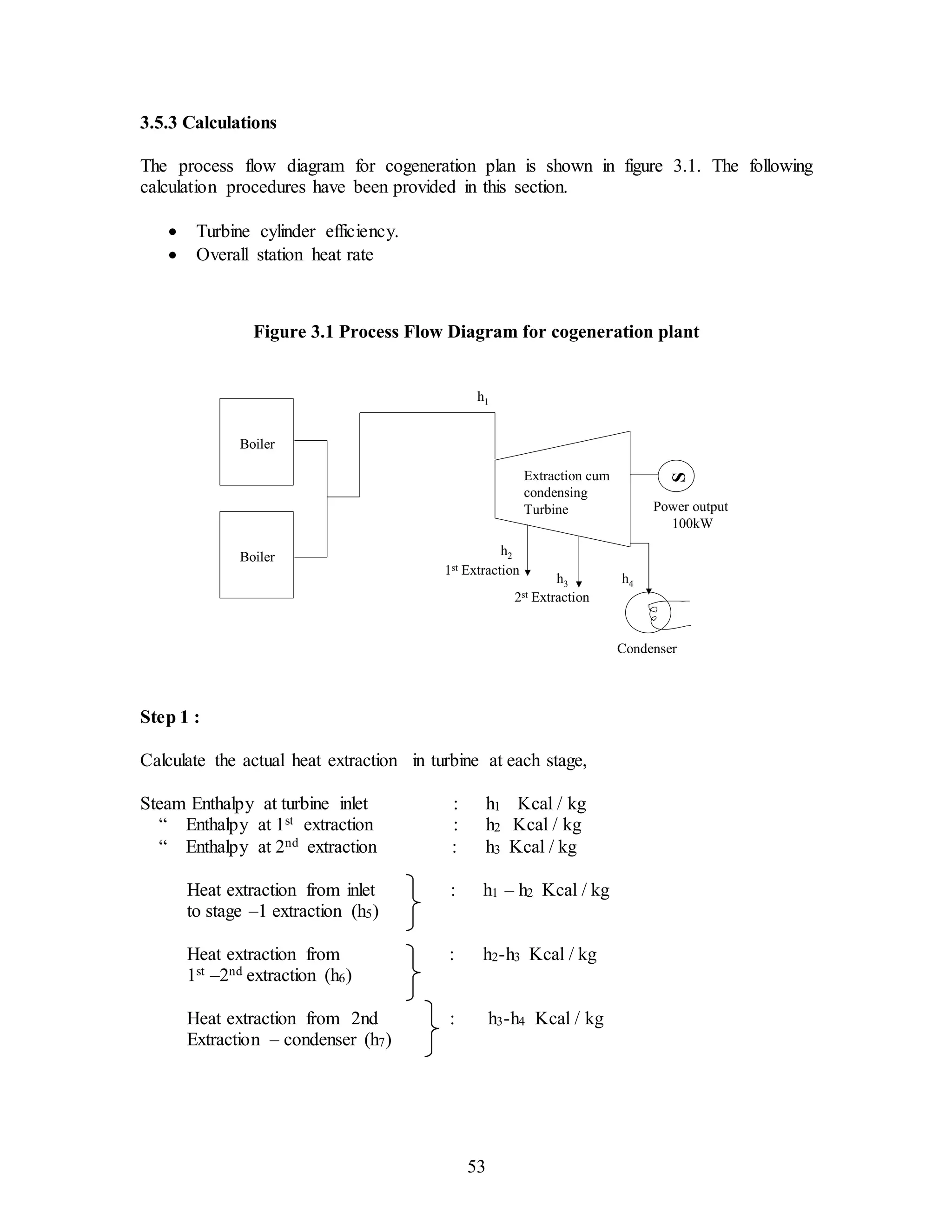 Cogeneration systems | DOC