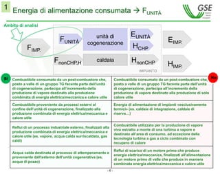 Cogenerazione ad alto rendimento | PDF
