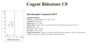 COGENT -TYPE C - SILICA.pptx