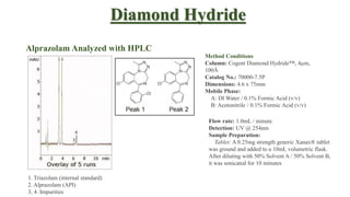 COGENT -TYPE C - SILICA.pptx