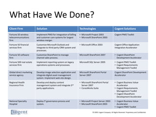 Cogent Company Overview.11292009 | PPT