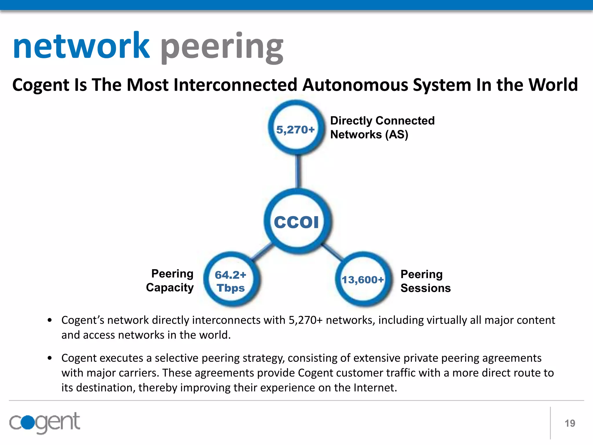 Cogent Communications - Presentation | PPT