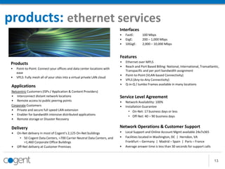 Cogent Communications - Presentation | PPTX