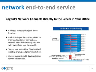 Cogent Communications - Presentation | PPTX
