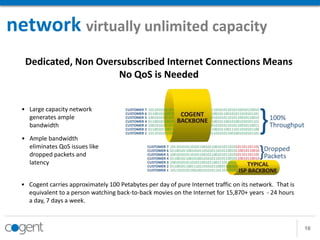 Cogent Communications - Presentation | PPTX