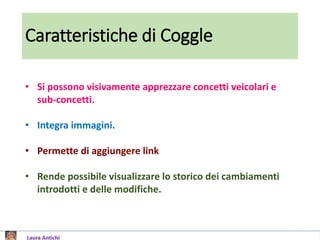 Coggle | PPT