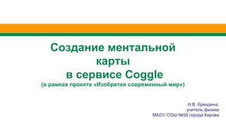 Coggle nvb | PPT