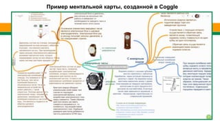 Coggle nvb | PPT | Free Download