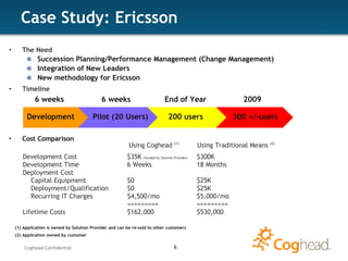 Coghead Overview 21 Aug08 | PPT
