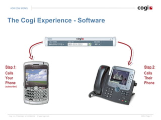 Cogi: Multiply your productivity by applying Conversation capture ...