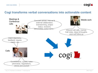 Cogi: Multiply your productivity by applying Conversation capture ...