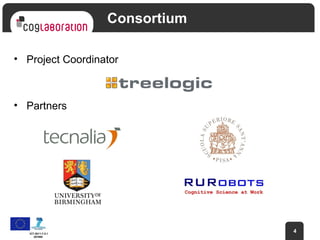 CogLaboration. Project summary | PPT