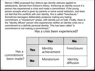 Cog lifespan 10 final overview (1) | PPT