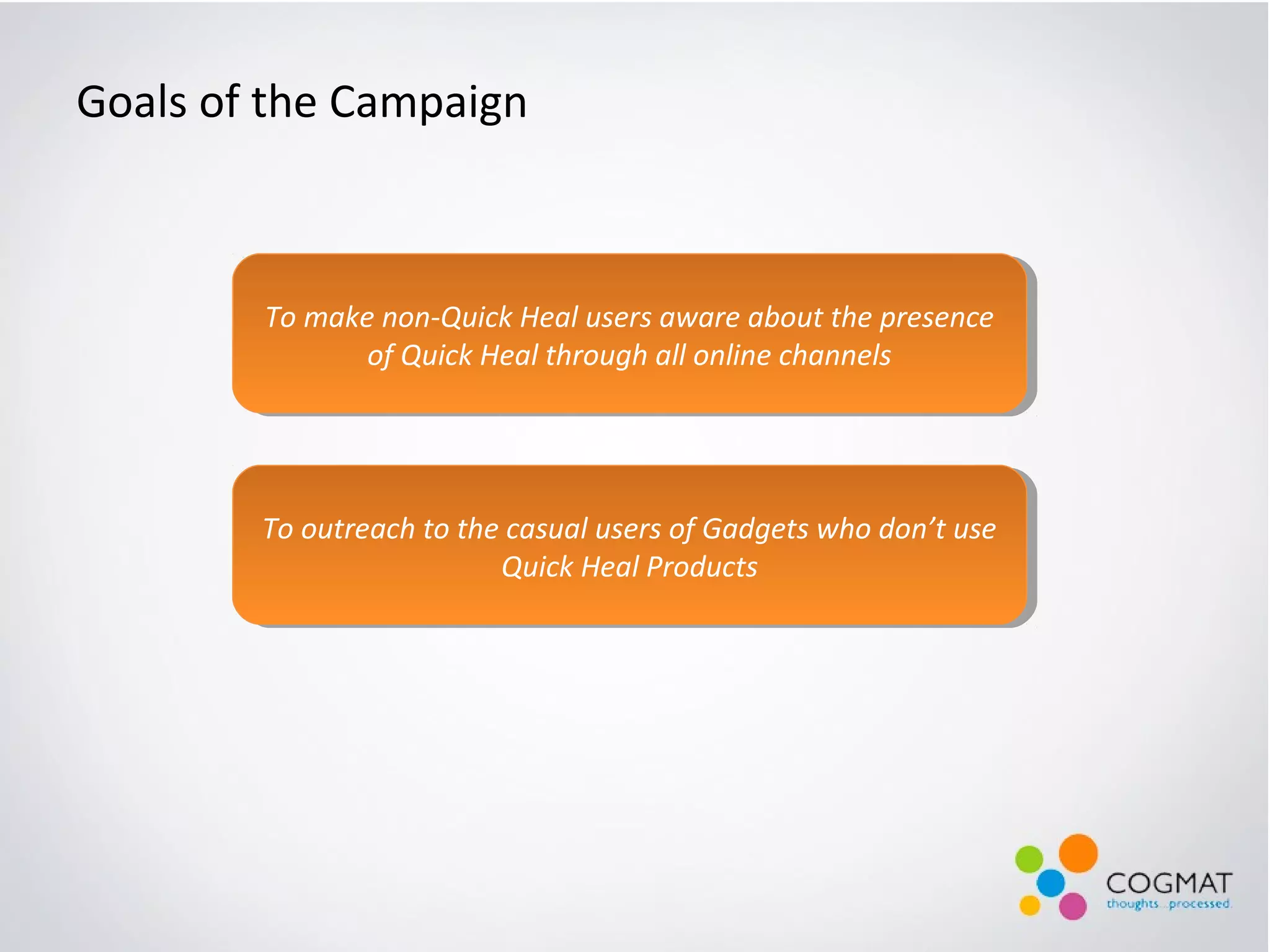 Cogmat campaign 101usesofgadgets | PPT