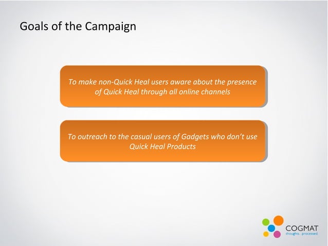 Cogmat campaign 101usesofgadgets | PPT