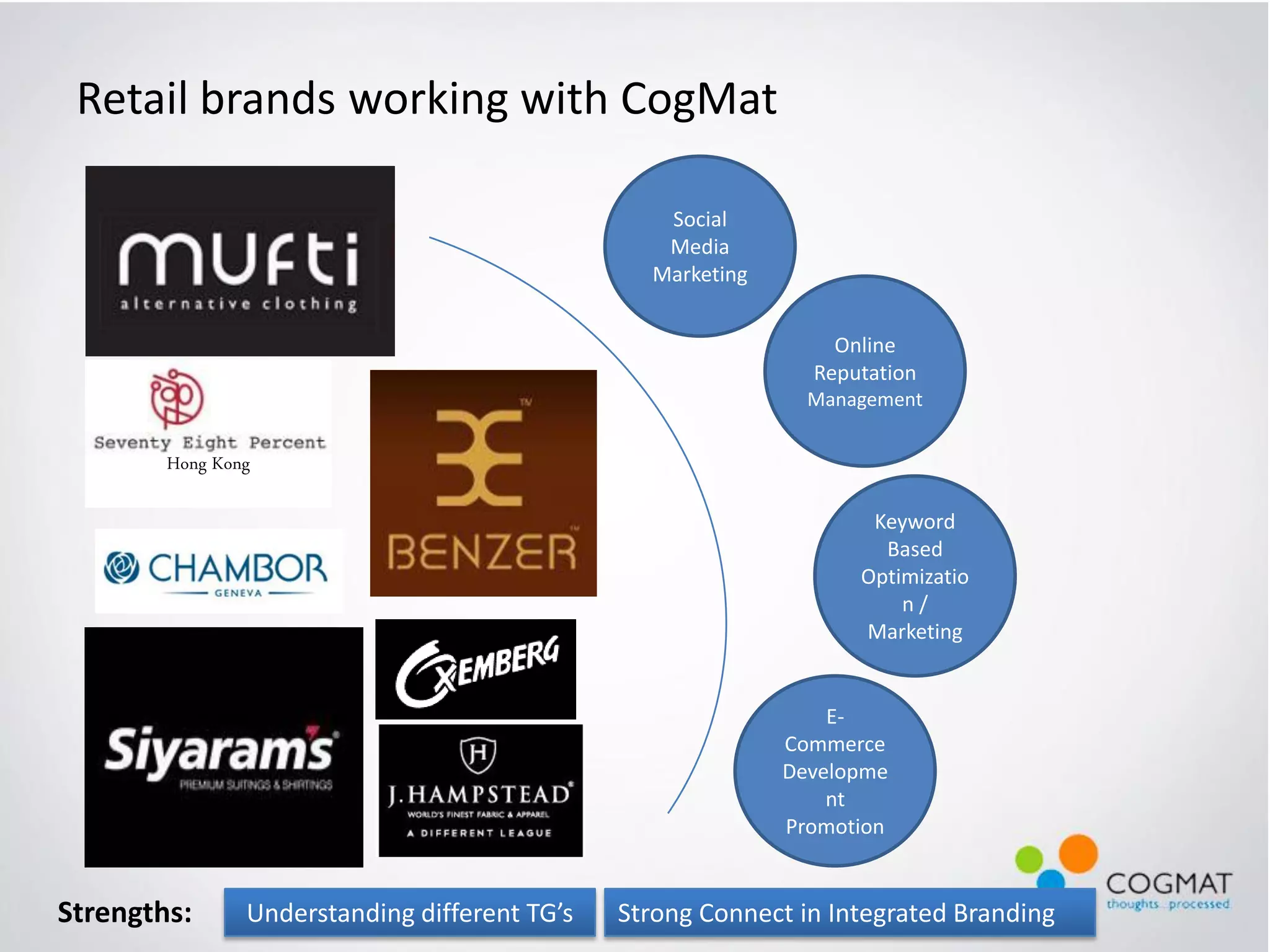 Cogmat Digital Marketing Profile | PDF