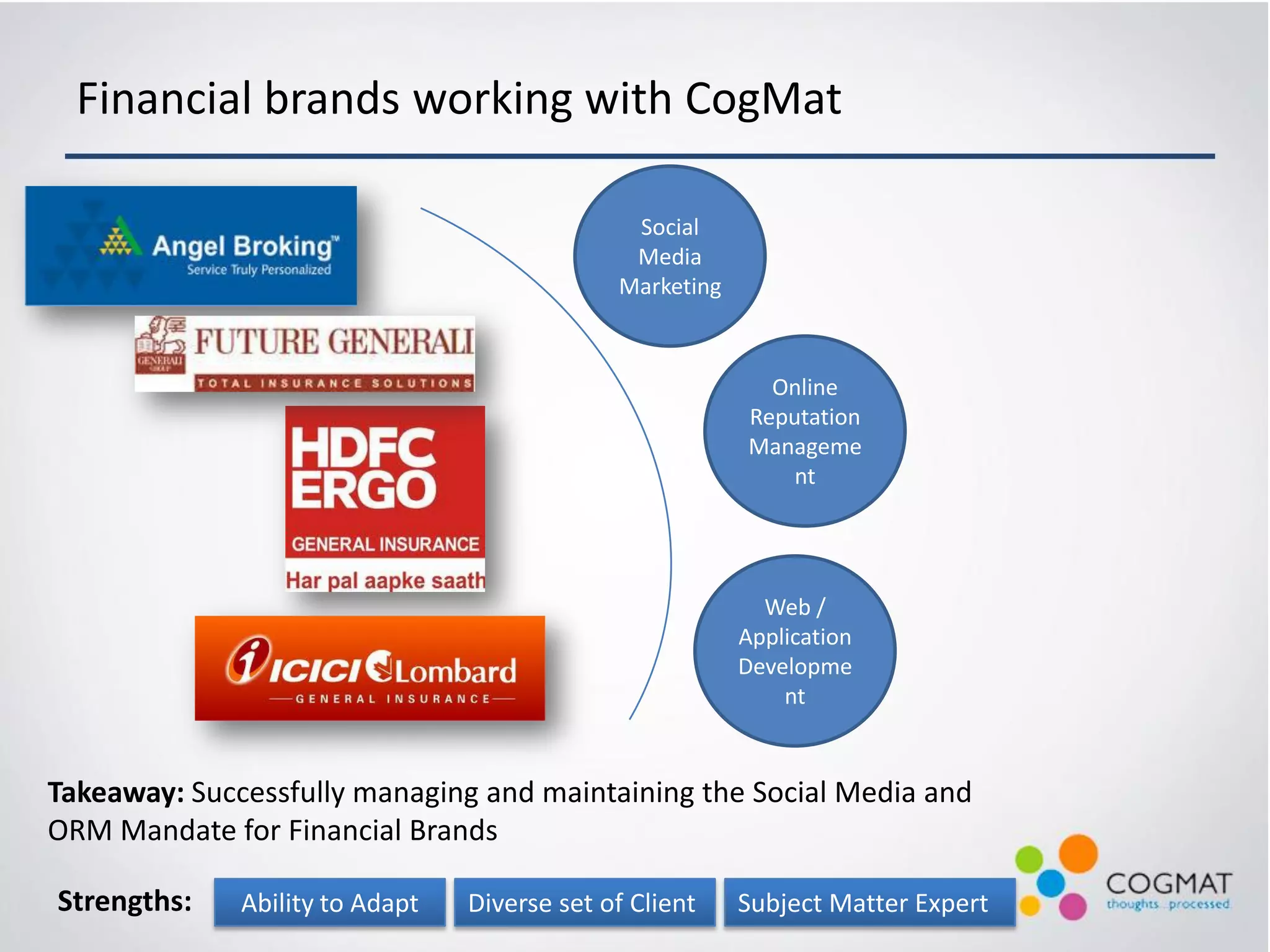 Cogmat Digital Marketing Profile | PDF