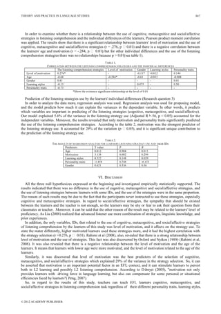 Cog, metacog,affective | PDF