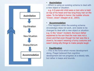 Cognitive development of childhood | PPT