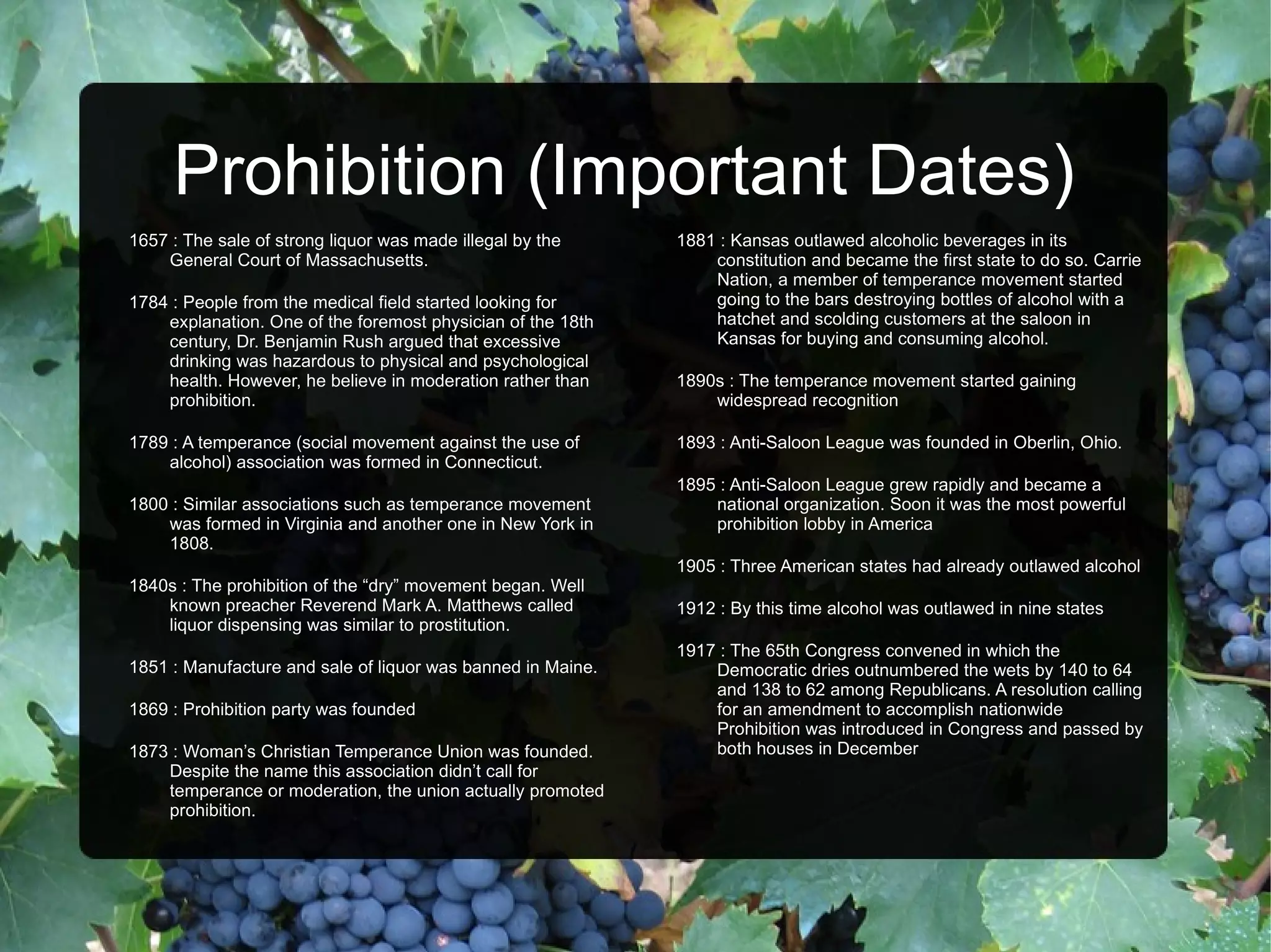 Alcohol : Industry facts, fun facts and other information. | ODP