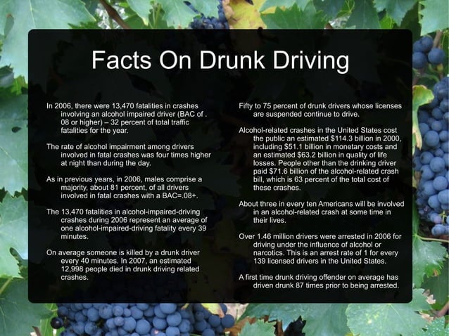 Alcohol : Industry facts, fun facts and other information. | PPT