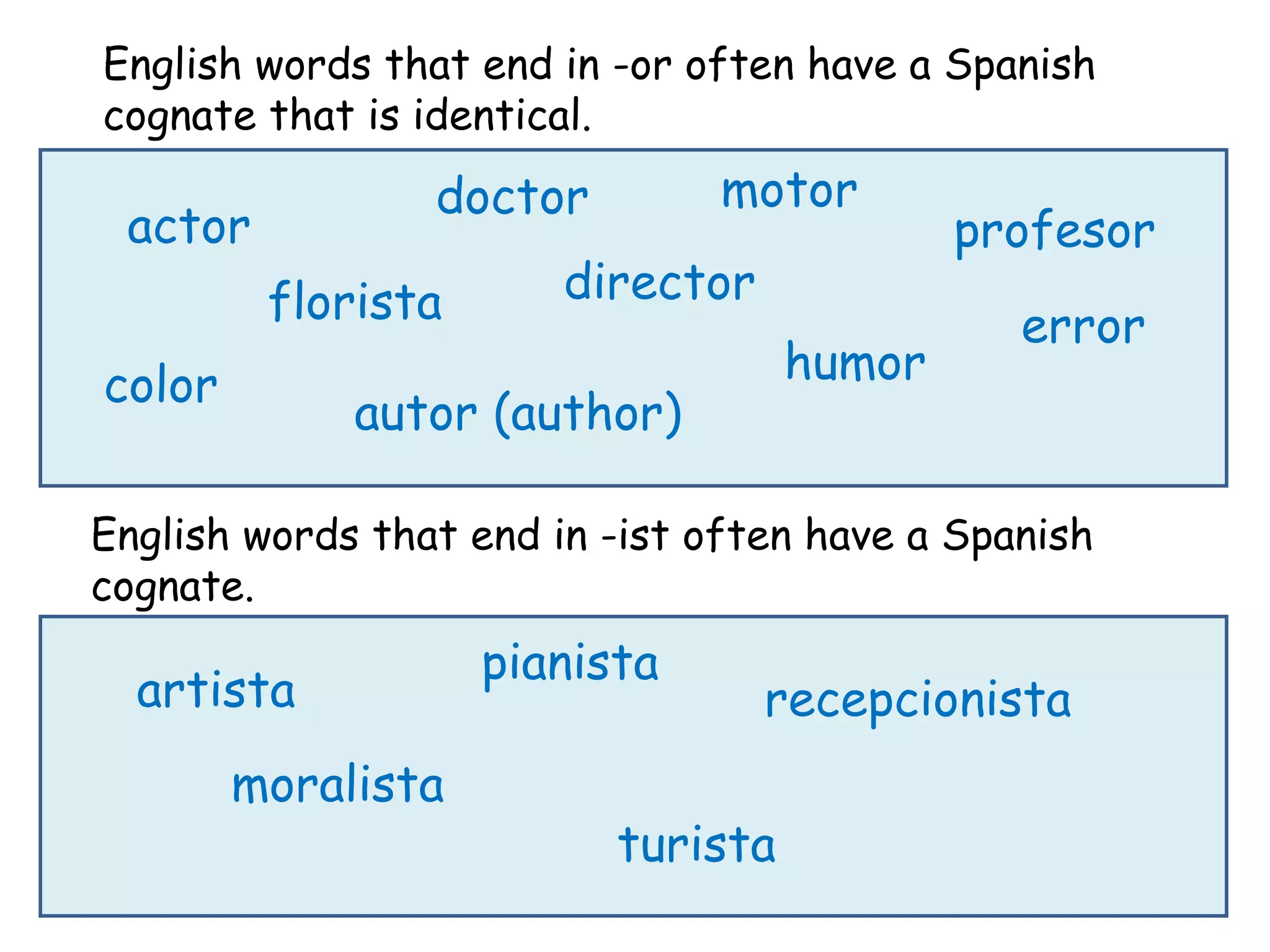 Cognates | PPT