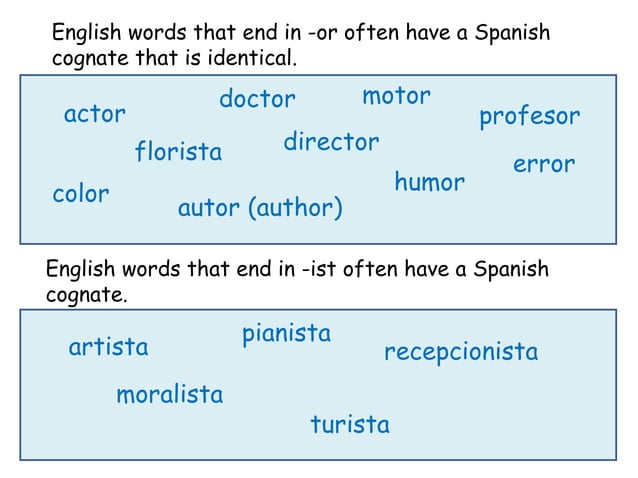 Cognates | PPT
