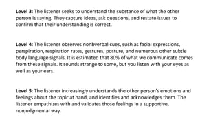 Cognative Behaviour Assessment.pptx