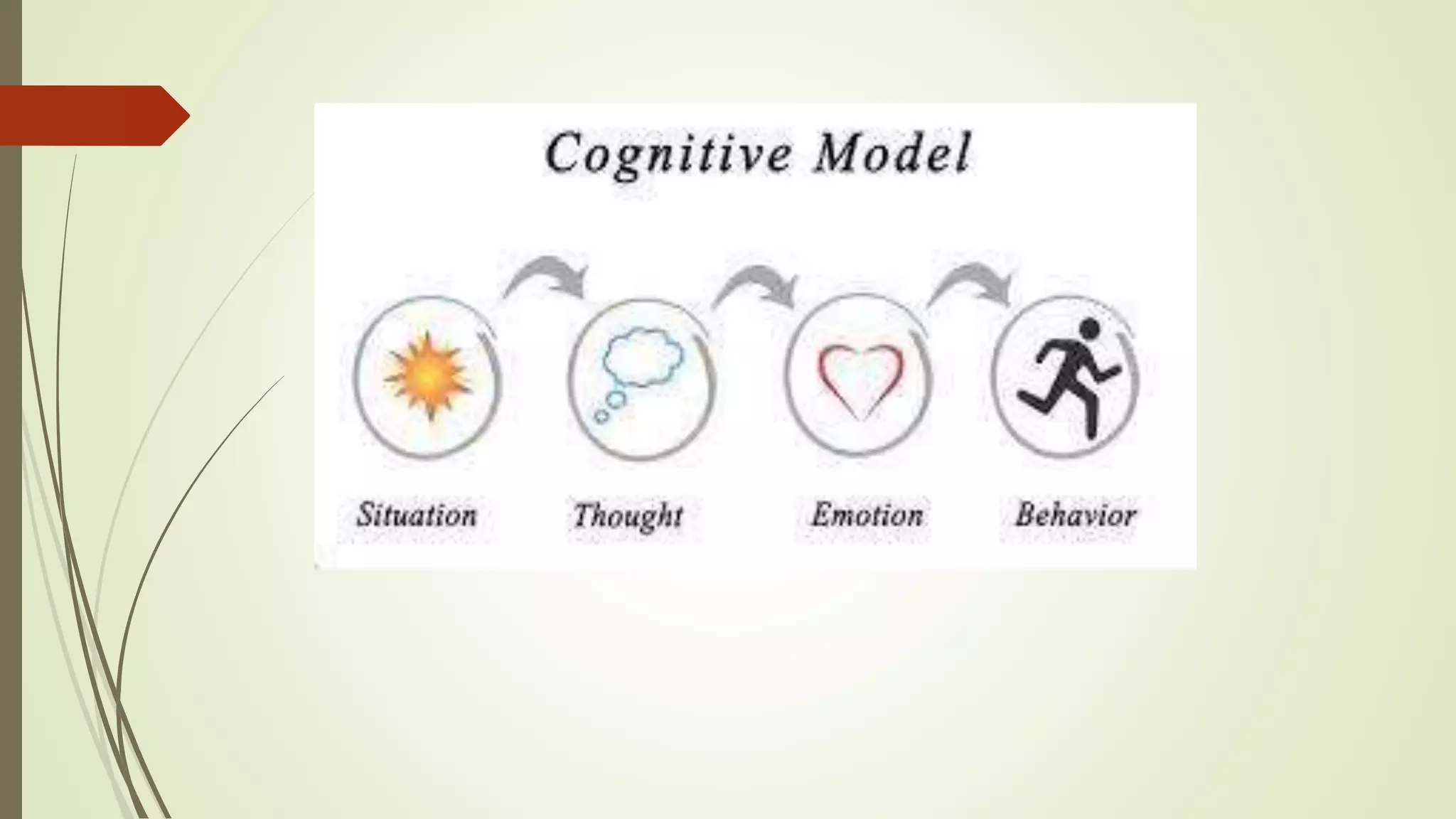 cognative model.pptx