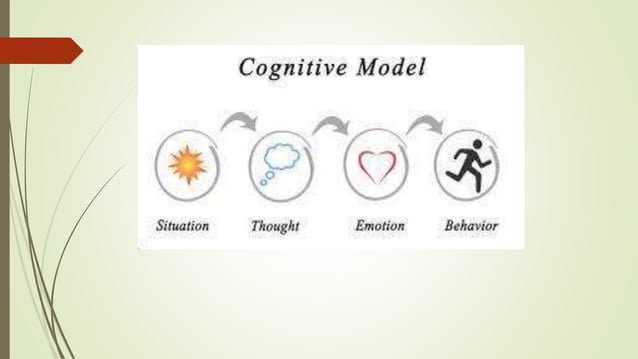 cognative model.pptx