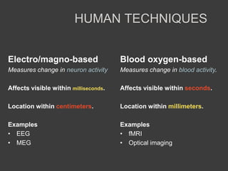 Cognitive Neuroscience of Memory for Software Engineers | PPTX