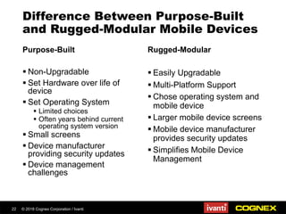 Easily Migrate to Android Using Modular Smartphone Solutions | PPT