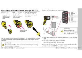 코그넥스스캐너 COGNEX DataMan8000시리즈 2D DPM 무선바코드스캐너 매뉴얼 | PDF
