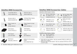 코그넥스스캐너 COGNEX DataMan8000시리즈 2D DPM 무선바코드스캐너 매뉴얼 | PDF