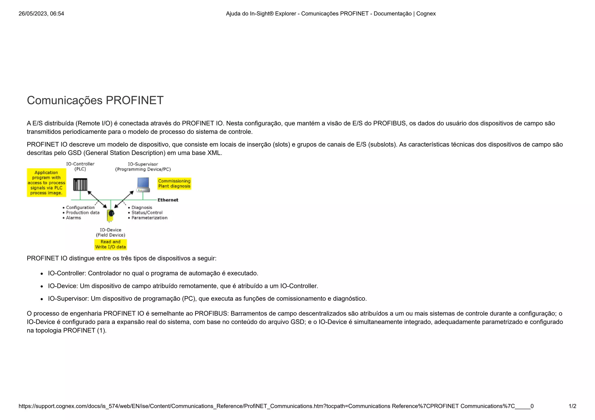 Cognex In-Sight - Comunicação PROFINET.pdf