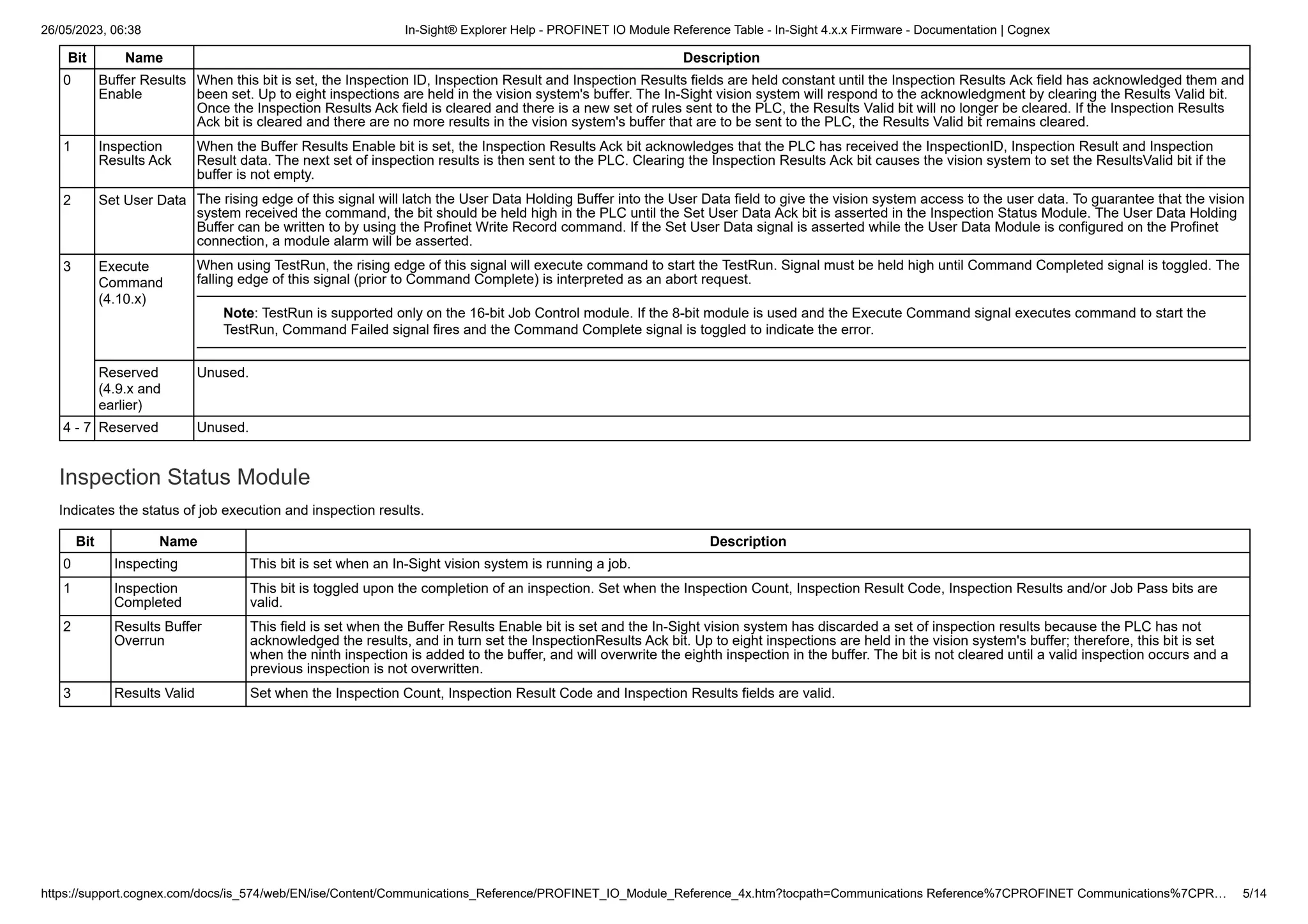 Cognex In-Sight - PROFINET Communications.pdf