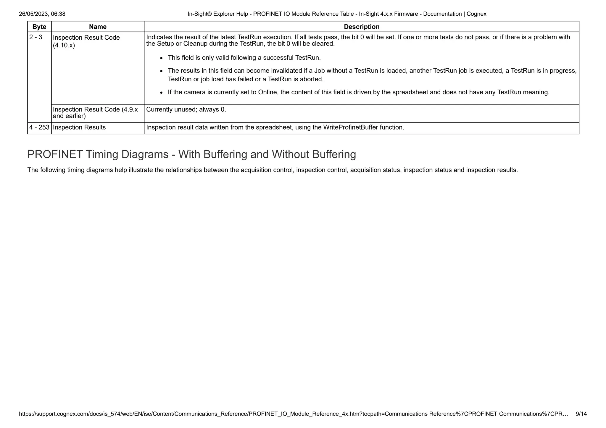 Cognex In-Sight - PROFINET Communications.pdf